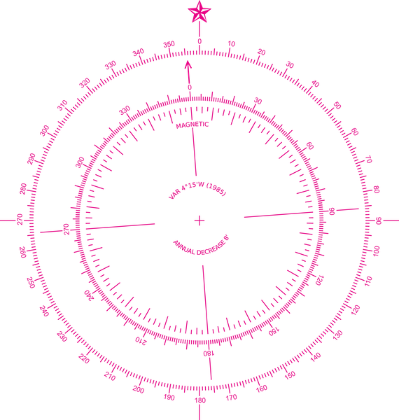 Download fig - 8 - 28 - - Magnetic Variation On Charts - Full Size PNG ...