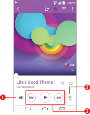 Download Lg G3 Music Player - Full Size PNG Image - PNGkit
