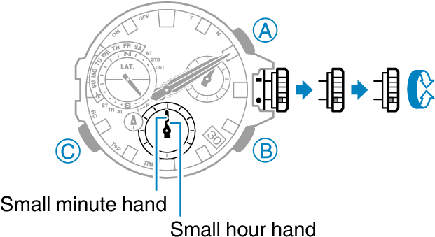 Download 5455 40 Ahdia - Circle - Full Size PNG Image - PNGkit