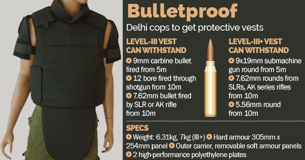 Download Boron Carbide Ceramic Bullet Proof Jackets For Army ...
