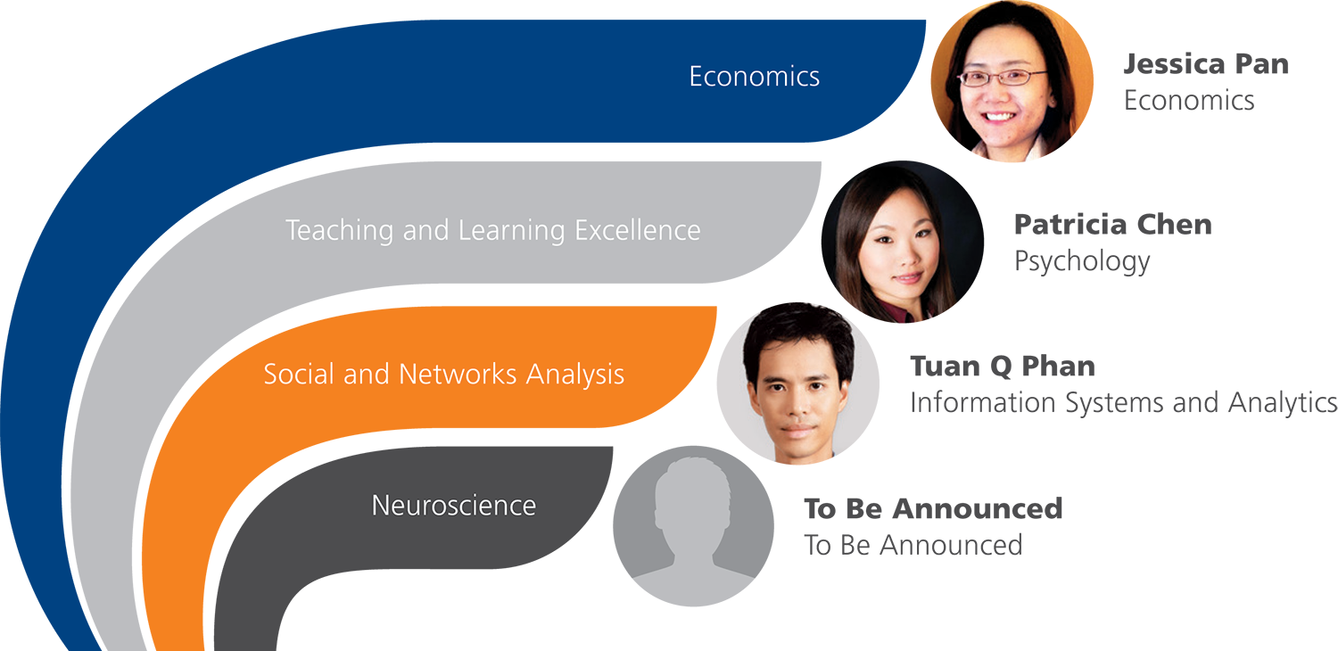 Download Research Theme Leads - Research - Full Size PNG Image - PNGkit