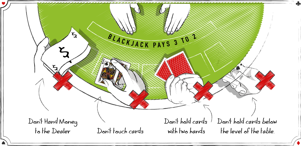 Download Blackjack Etiquettes - Blackjack Hand Gestures - Full Size PNG ...