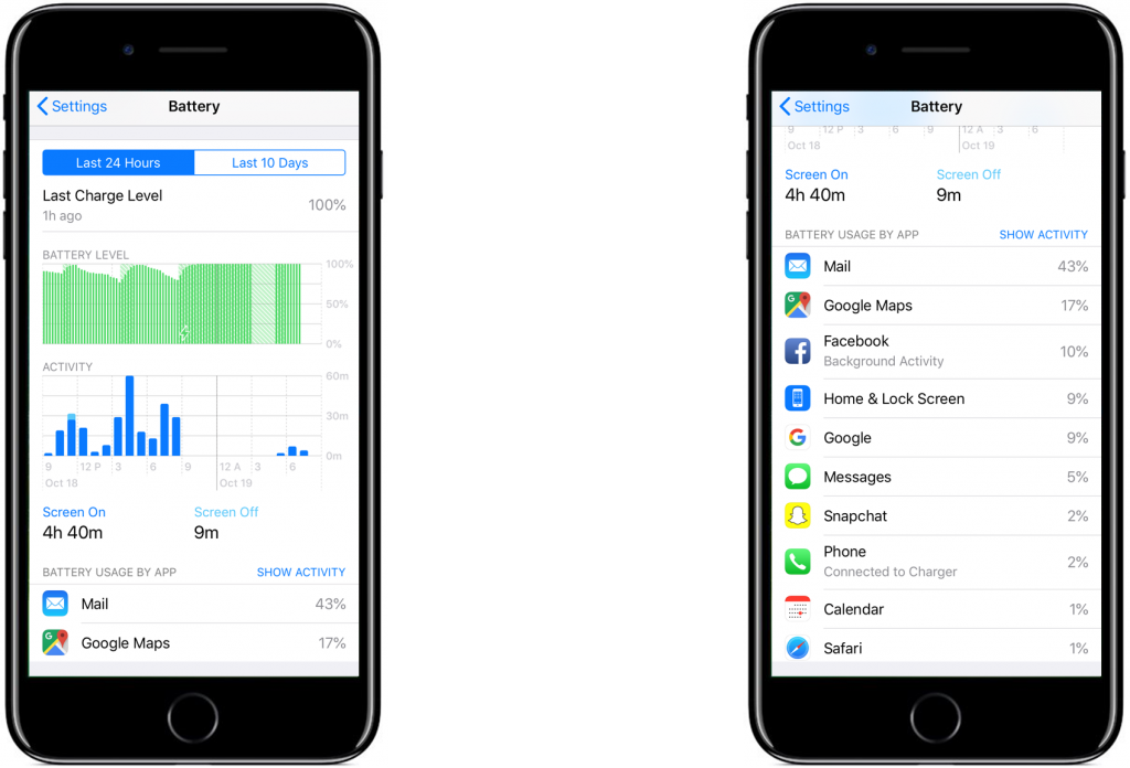 Download How To Monitor Your Iphone Battery Usage - Iphone - Full Size ...