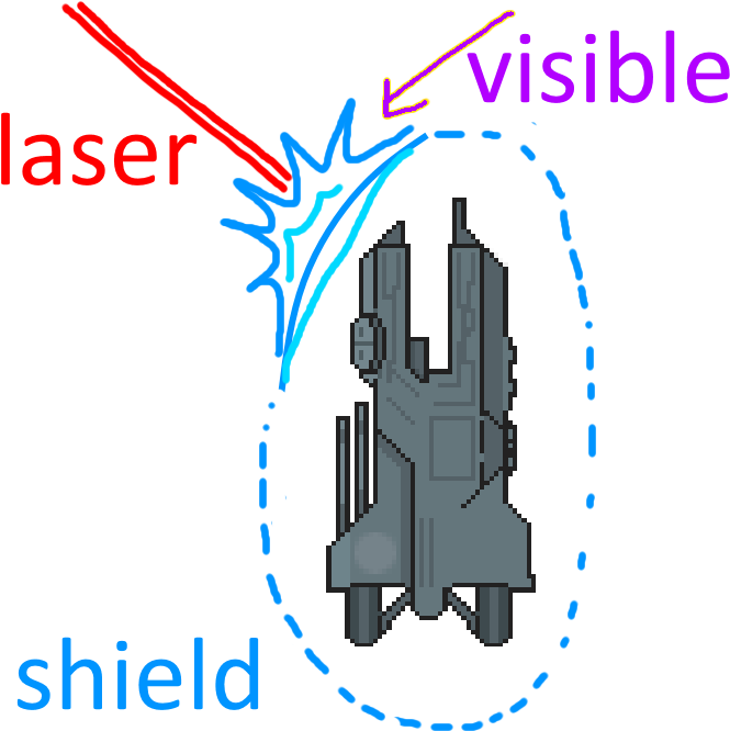 Download Ghj - Graphic Design - Full Size PNG Image - PNGkit