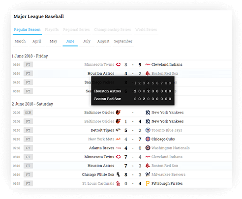 Download Baseball Fixture Results Detailed Scores Sports Data ...