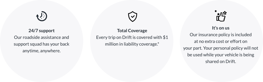 Download Insurance - Full Size PNG Image - PNGkit