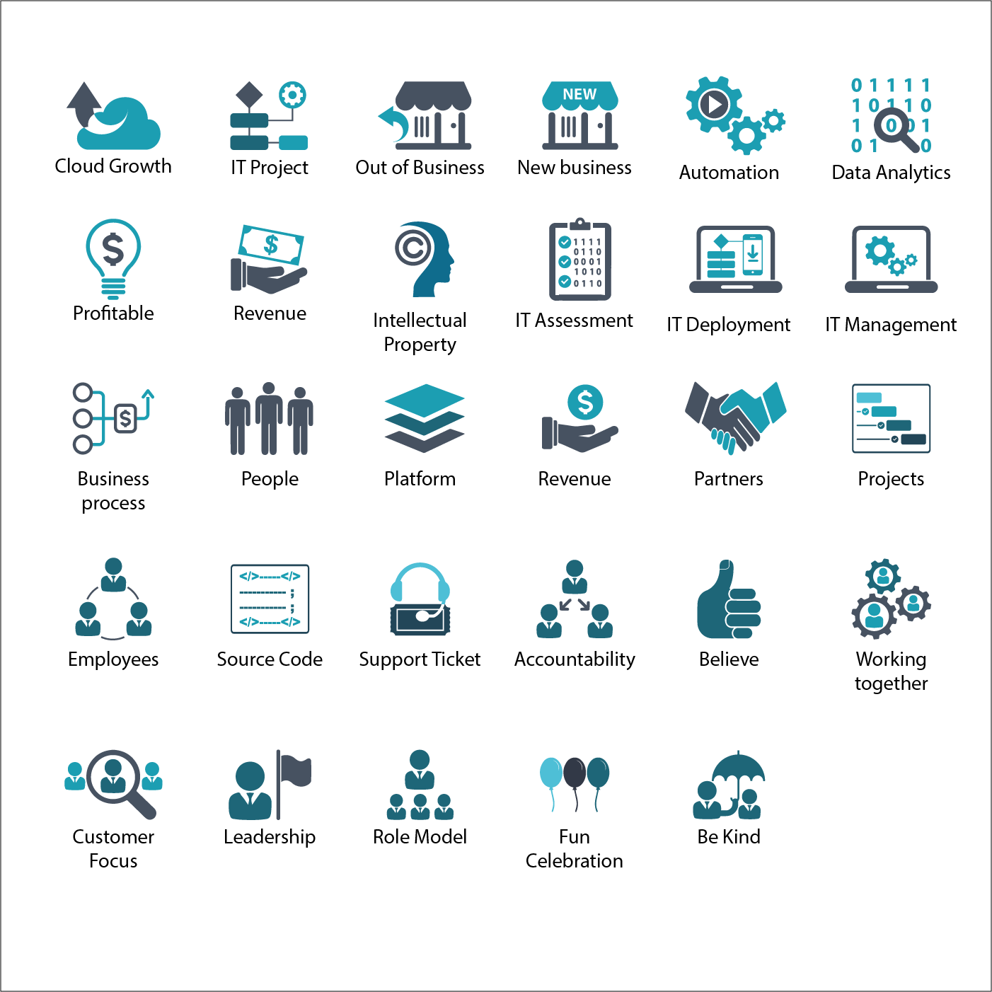 Download Bold, Modern, Information Technology Icon Design For - Design ...
