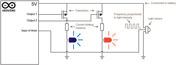 Download Proto4 Electronics Diagram - Electronics - Full Size PNG Image ...
