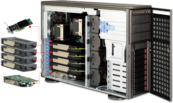 Download Supermicro Cse-747tq-r1620b, Gray - Full Size PNG Image - PNGkit