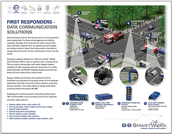 Download Products Of First Source Solutions - Full Size PNG Image - PNGkit