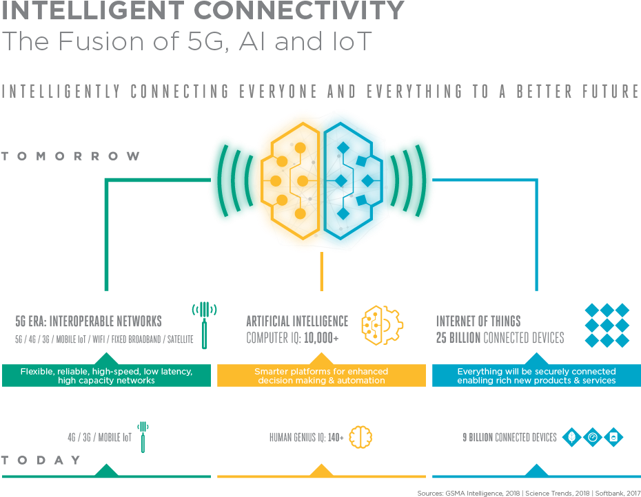 Download Internet - Full Size PNG Image - PNGkit