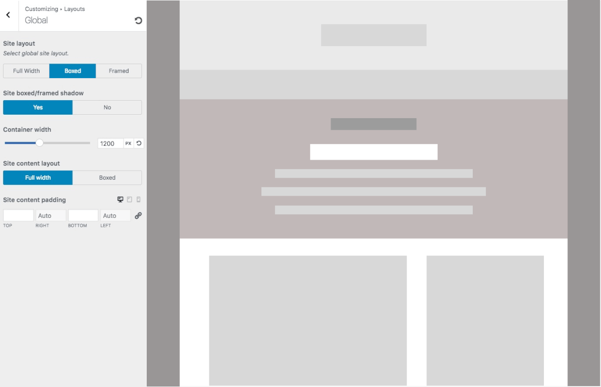 Download Site Framed Layout - Human Body - Full Size PNG Image - PNGkit