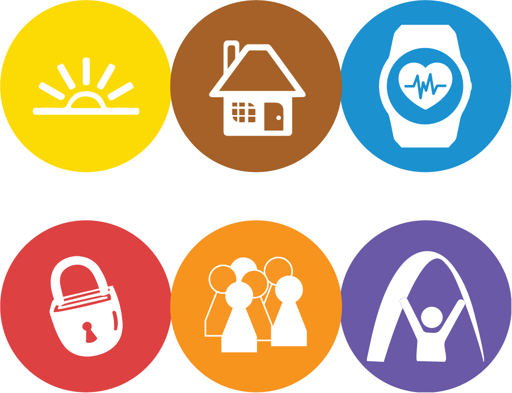 Download The Lifecourse Domain Icons Stacked - Life Course Domains ...