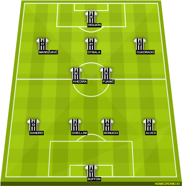 Download Key Stats - Soccer-specific Stadium - Full Size PNG Image - PNGkit