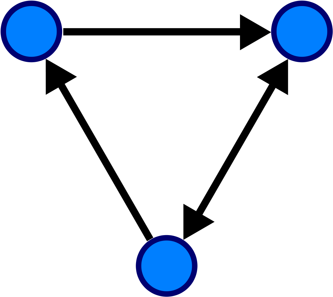 Download Symmetric Directed Graph - Full Size PNG Image - PNGkit