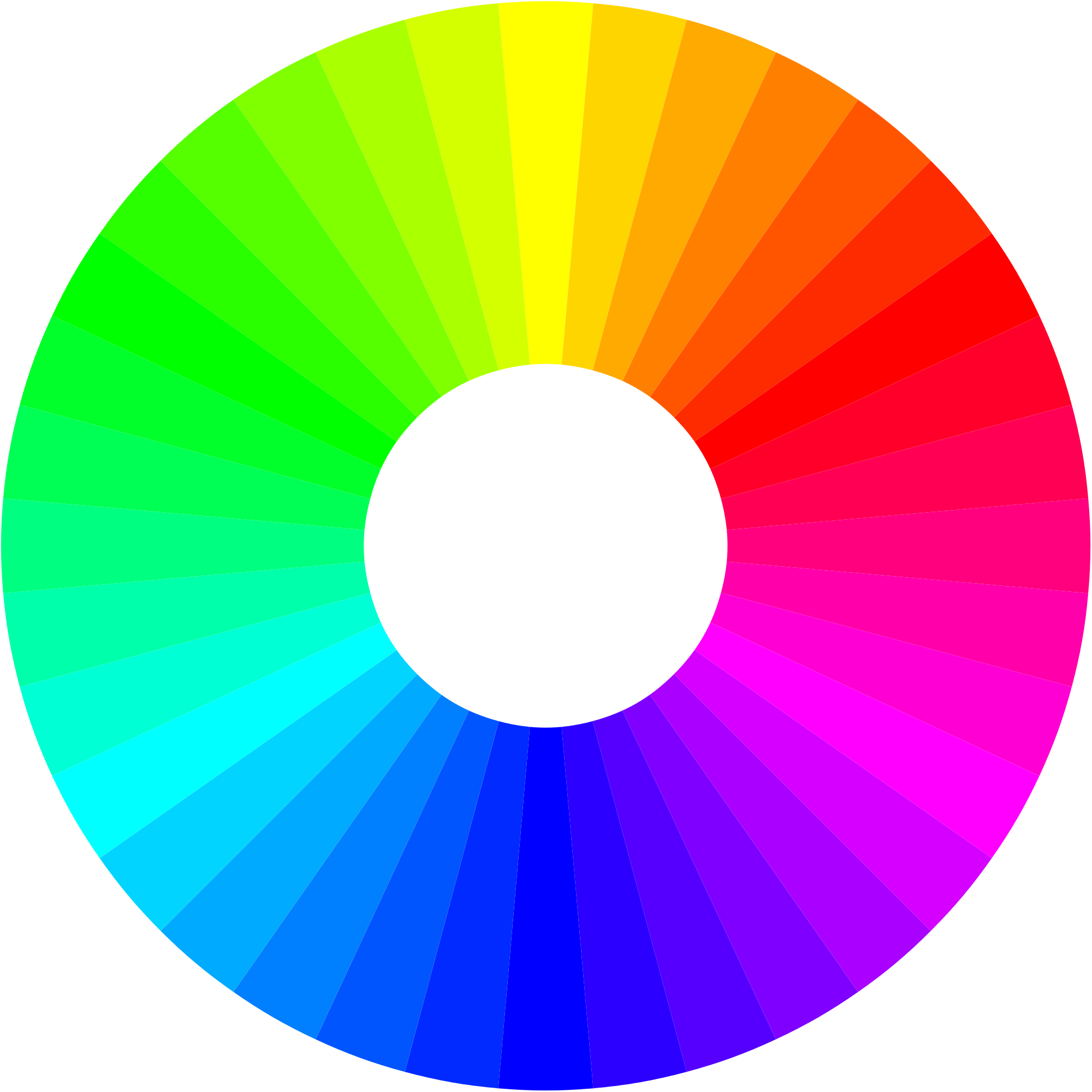 Download Rgb Color Wheel - Rgb Color Wheel Png - Full Size PNG Image ...