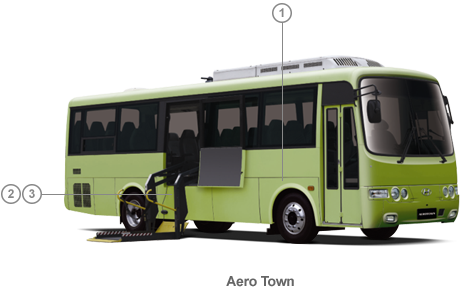 Download Transparent Front View Rear View - Bus - PNGkit