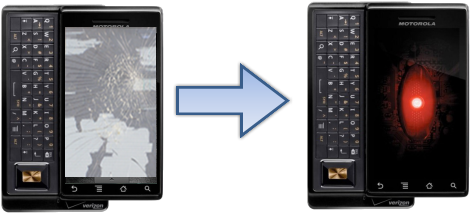 Download Cracked Motorola Droid Screen - Motorola Droid - Full Size PNG ...