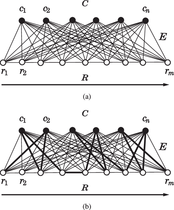 Download The Total Order ≺ Over The Set R Is Expressed As An - Triangle ...