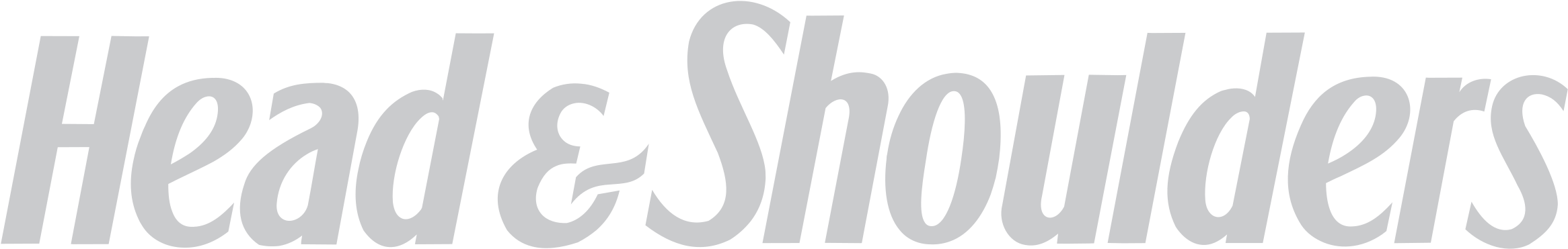 Download Head & Shoulders Logo Png Transparent - Head & Shoulders ...