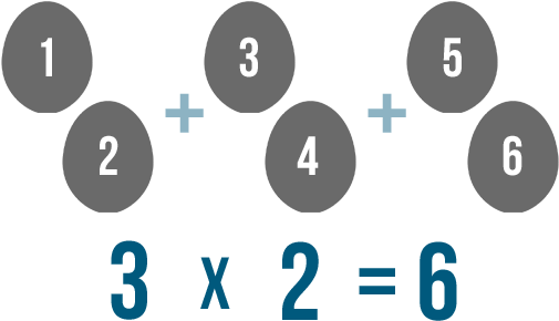 Download Counting Large Numbers Can Take A Long Time And It's - 2 ...