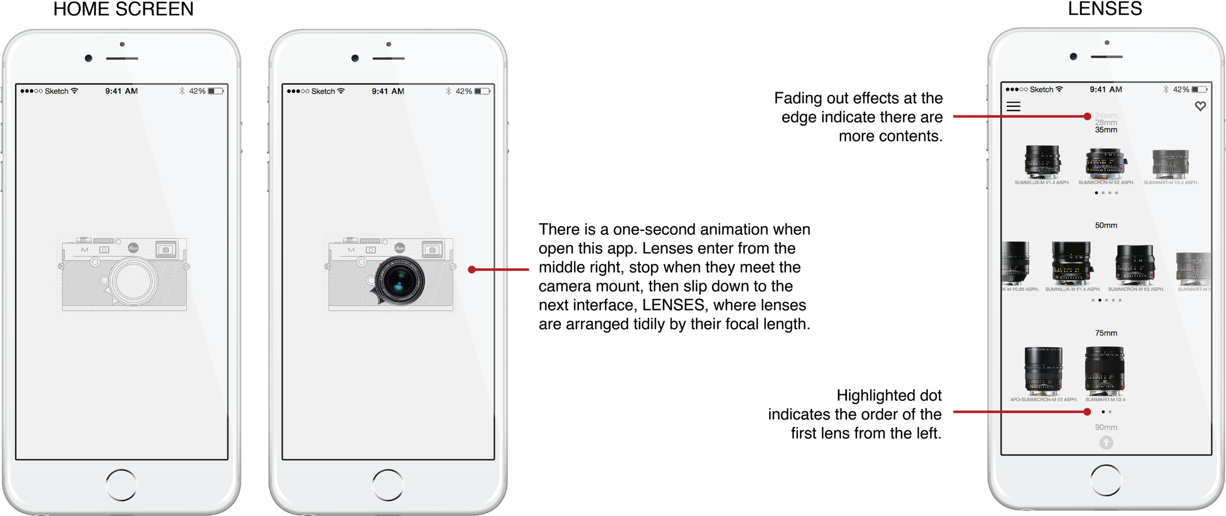 Download Ui - Iphone - Full Size PNG Image - PNGkit