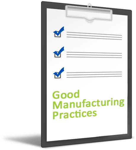 Download Cfr 117 Good Manufacturing Practices Checklist - Graphs On ...
