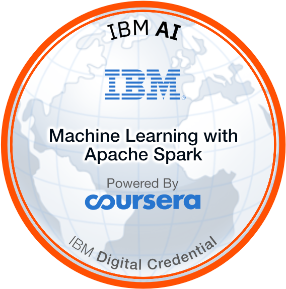 Download Python For Applied Data Science View Details » - Full Size PNG ...