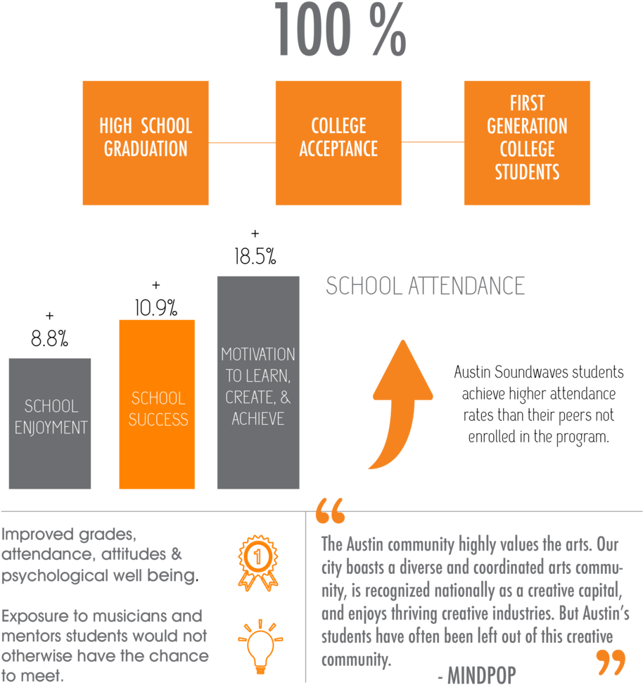 Download 33 Outcomes - Graphics - Full Size PNG Image - PNGkit