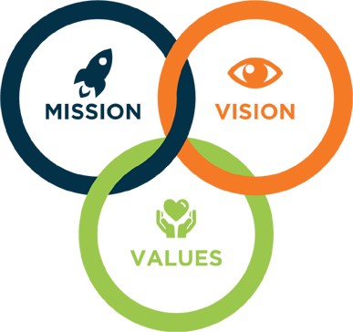 Download Integrity, Transparency And Enhancing Client Satisfaction ...