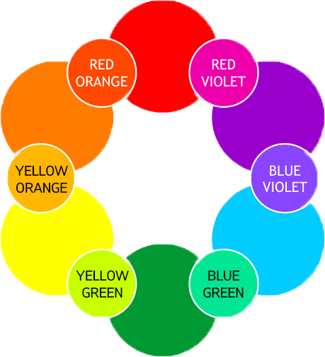 Download Transparent Tertiary-color - Asian Paint Colour Mixing Chart ...