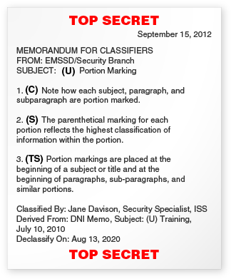 Download A Sample Classified Document Showing Page Marking And - Write ...