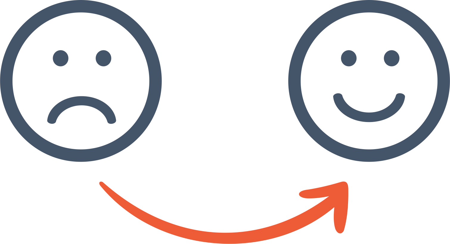 Download Increase Happiness - - Circle - Full Size PNG Image - PNGkit