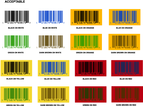 Download Transparent Bar Codes Do - Barcode Styles - PNGkit