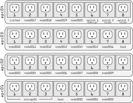 Download Pdu - Wiki - Full Size PNG Image - PNGkit