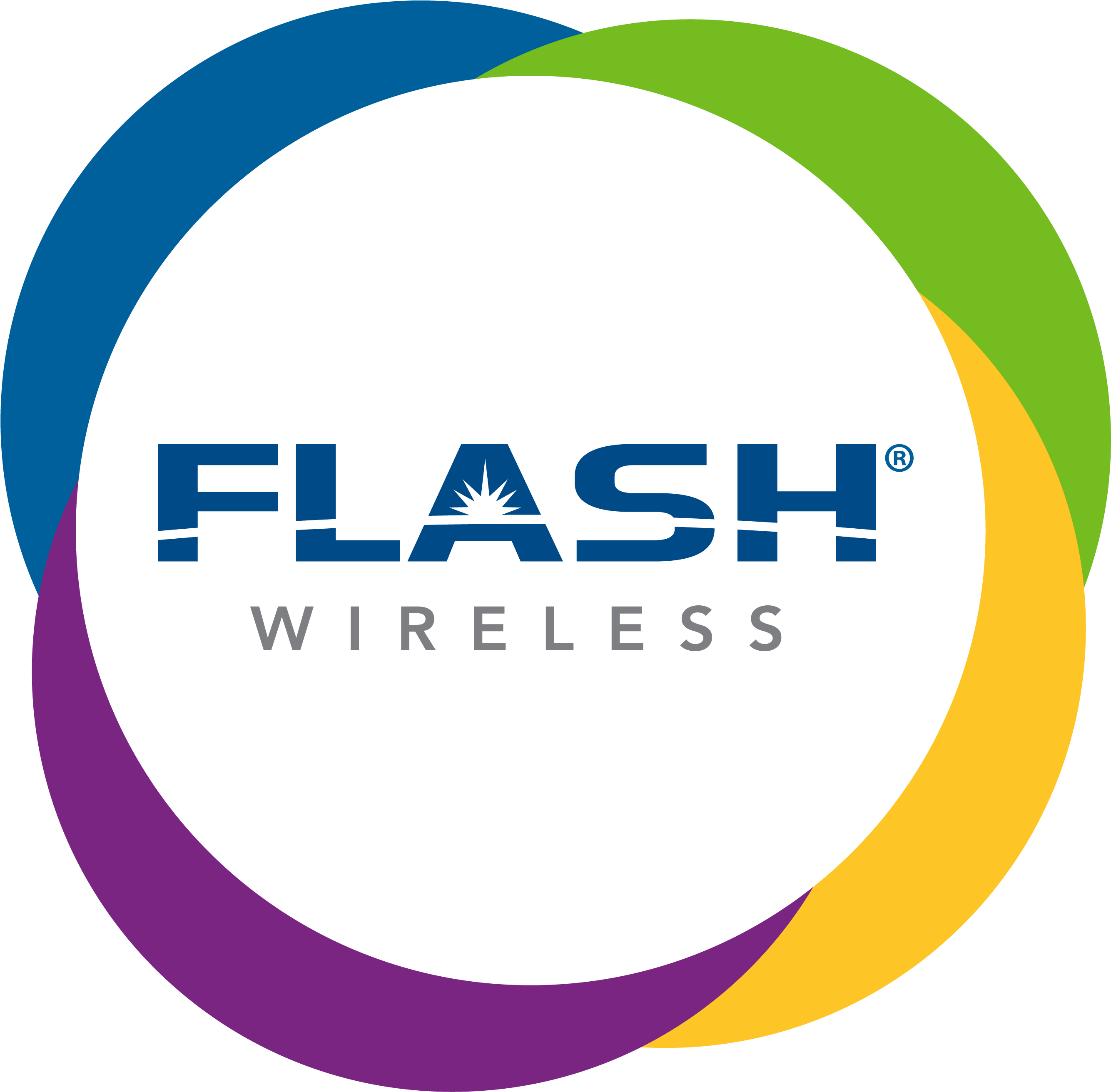 Download Flash Wireless Training - Flash Wireless - Full Size PNG Image ...