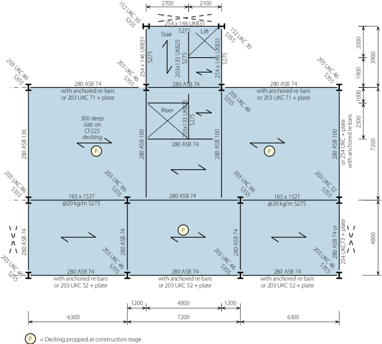 Beam Layout Plan - The Best Picture Of Beam