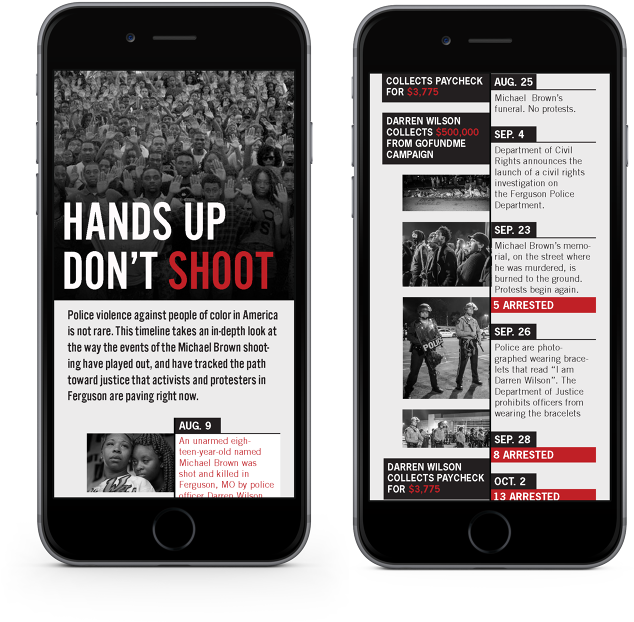 Download Iphone - Full Size PNG Image - PNGkit