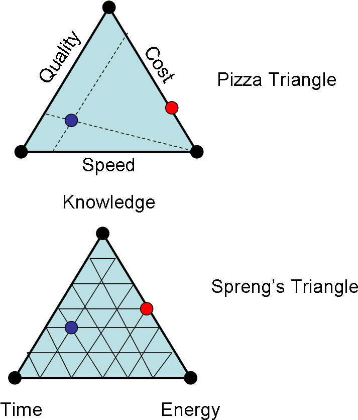 Download Triangle - Full Size PNG Image - PNGkit