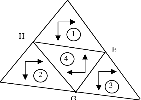 Download Shading Directions Of Rectangular Triangles - Triangle - Full ...