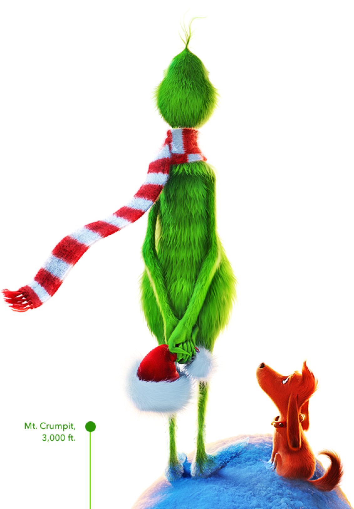 Download Max And The Grinch Scheming From Three Thousand Feet ...