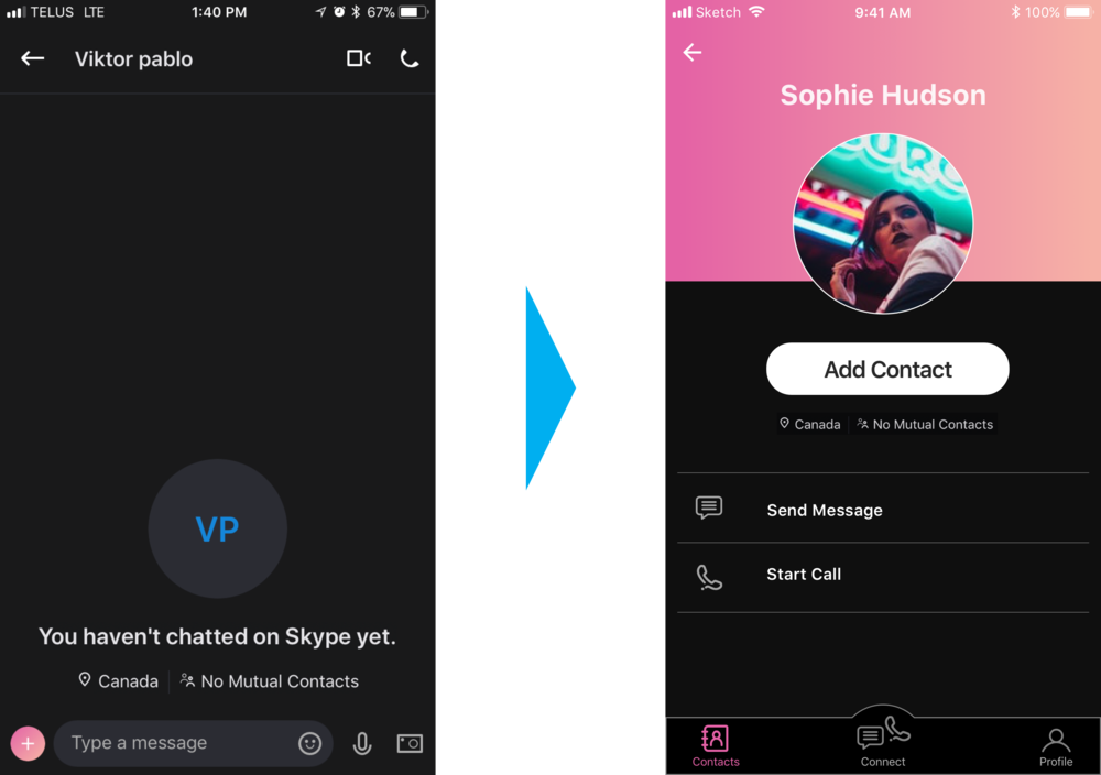 Download De-cluttered Profiles Originally, Skype Required You - User ...