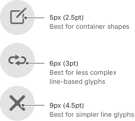 Download 40mm Or 42mm - Human Interface Guidelines - Full Size PNG ...