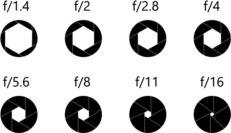 Download Waqar Ul Hasan 3d Art And Design Portfolio Aperture - Aperture ...