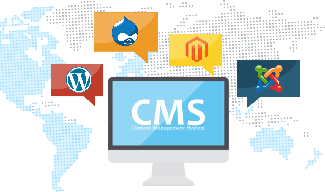 Download Cms Based Website Development - Content Management System Png ...