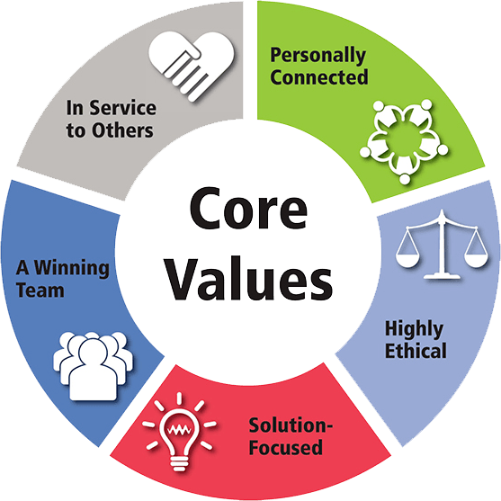 Download Litmus Software - Full Size PNG Image - PNGkit