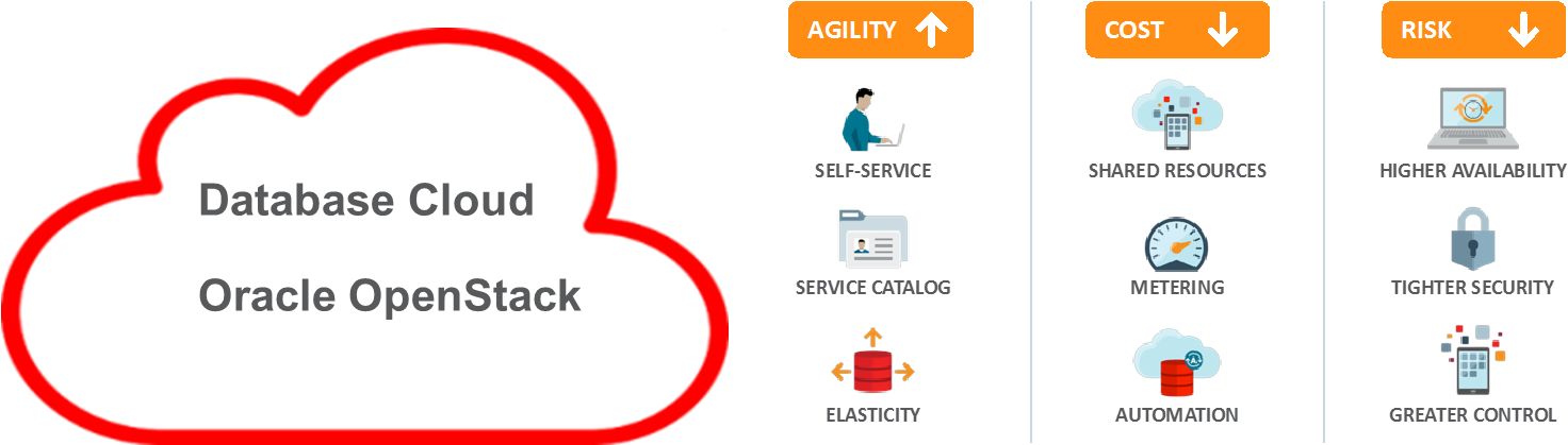 Download Support For Openstack Pike - Blog - Full Size PNG Image - PNGkit