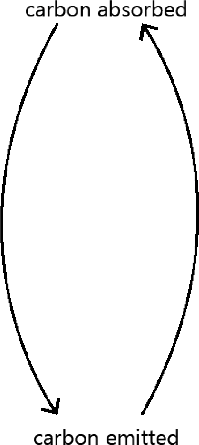 Download Cee-thumbnail - Thumbnail - Full Size PNG Image - PNGkit
