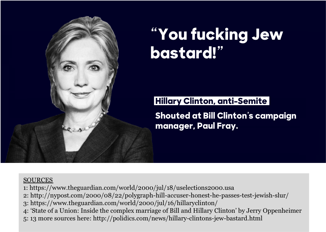 Download 2 Replies 1 Retweet 3 Likes - Hard Choices A Memoir - Full ...