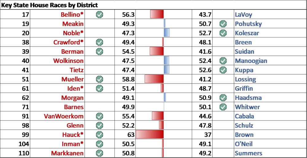 Download 2 - Portable Network Graphics - Full Size PNG Image - PNGkit
